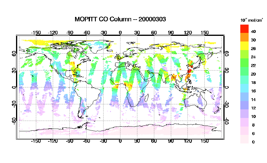 MOPITT Data Plots