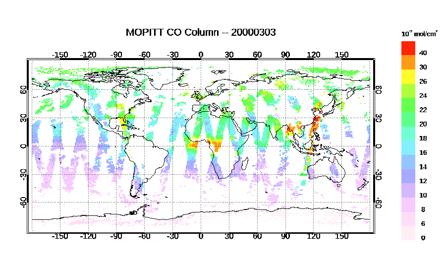 MOPITT Data Plots