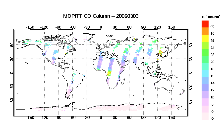 MOPITT Data Plots
